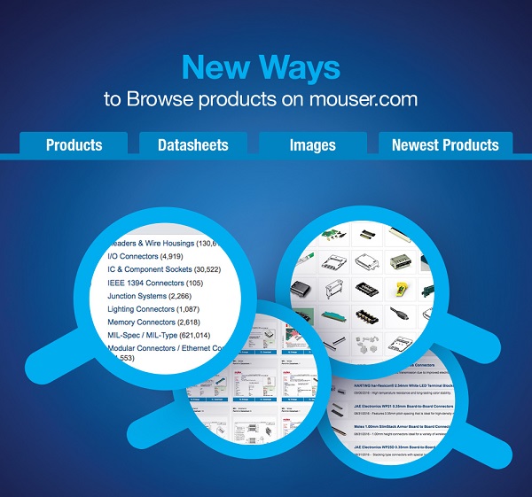 Mouser Unveils Easy, Innovative New Way to See the Newest Products ...