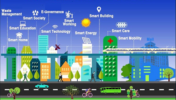 Bengaluru gives best shot to smart city project » Electronicsmedia