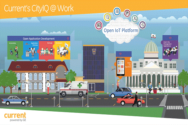 San Diego to Deploy World’s Largest City-Based ‘Internet of Things ...