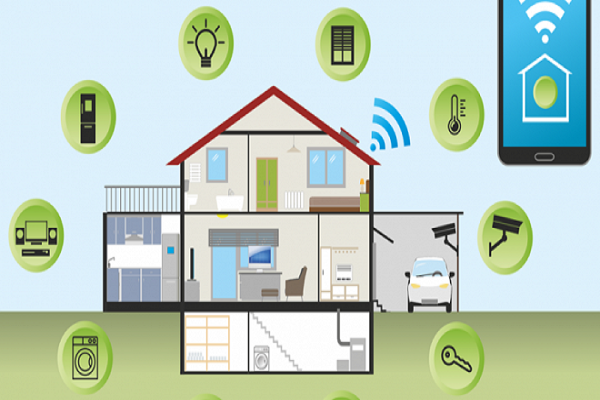 5 Ways the Internet of Things Transforms Your Home: Smart Automation ...