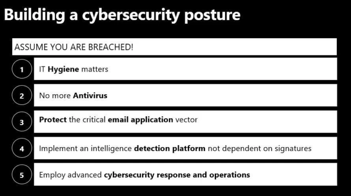 Strategies to build your cybersecurity posture » Electronicsmedia
