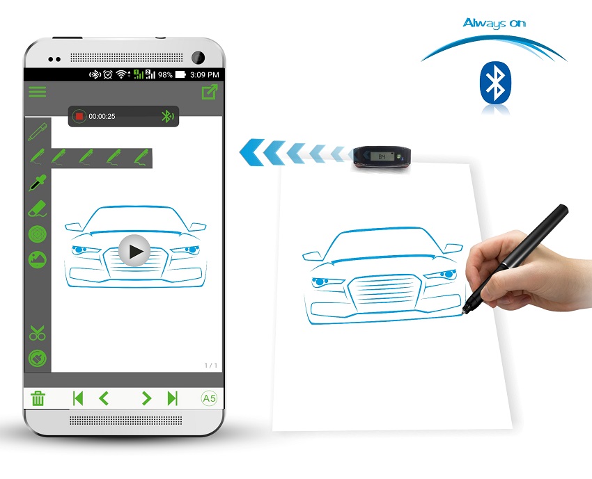 Create Magic by Digitally Recording and Sharing your Hand-Written Notes ...