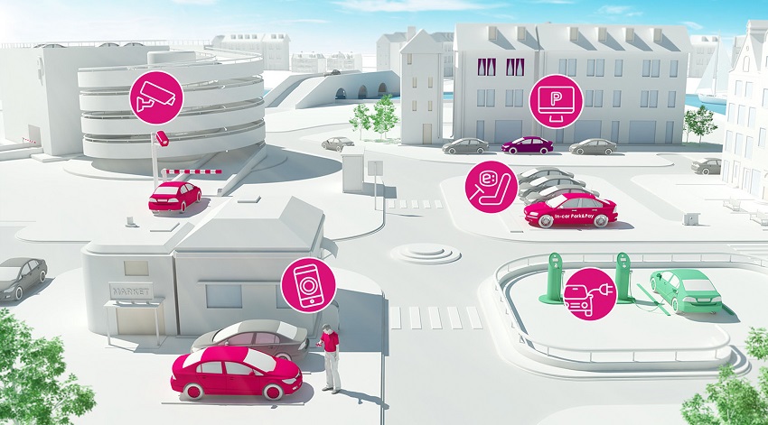 Parking in the smart city » Electronicsmedia