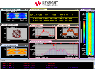 Keysight Technologies Industry-Leading Software Recognized as Optimum ...