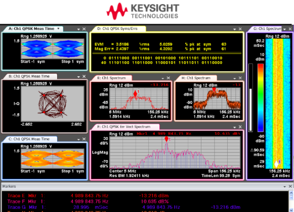 Keysight Technologies Industry-Leading Software Recognized as Optimum ...