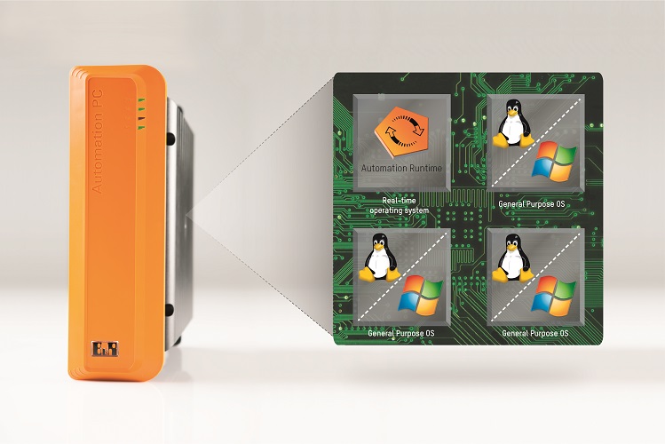 B&R Allows to Run two Operating Systems on one Device With Its Own Real ...