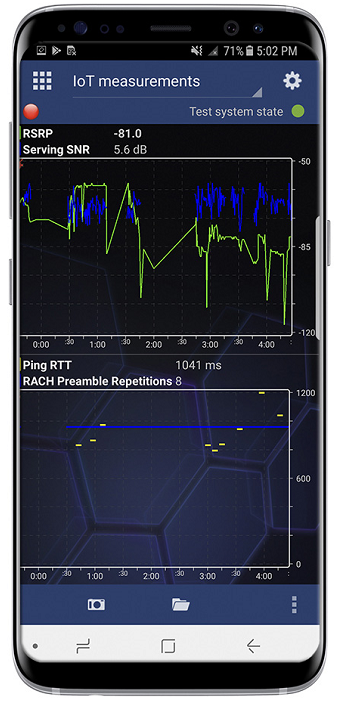 Keysight Technologies Ensures Coverage and Service Quality in Mission ...