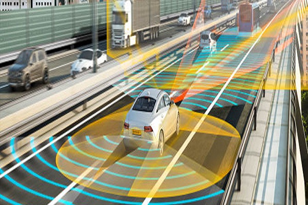 ADASMark Autonomous Driving Benchmark Suite available for licensing