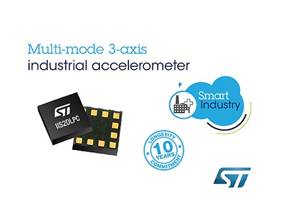 Ultra-Low Power Mode-Changing 3-axis MEMS Accelerometer for Industrial Applications ...