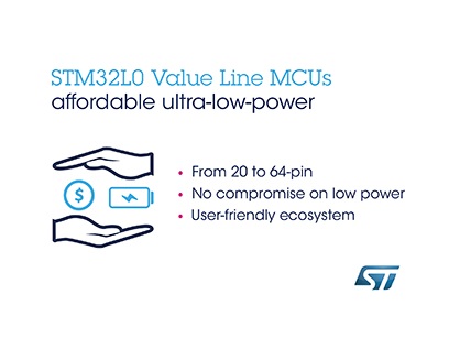 MCU delivering ultra-low-power technology & efficient 32-bit performance