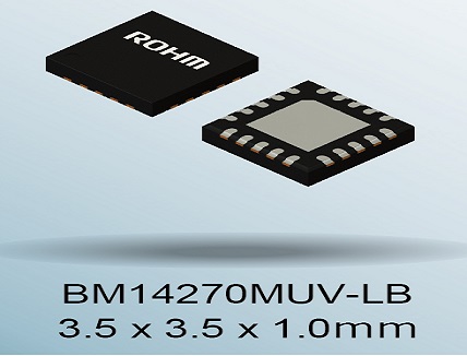 Smallest Contactless Current Sensor Featuring Minimum Power Loss