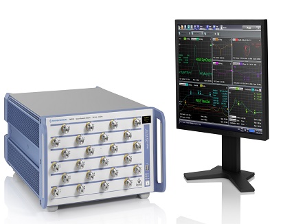 Vector Network Analyzer with multiport architecture