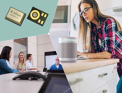 Ready-to-use next-generation voice user interface solutions