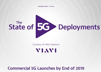 Report on The State of 5G Deployments Worldwide