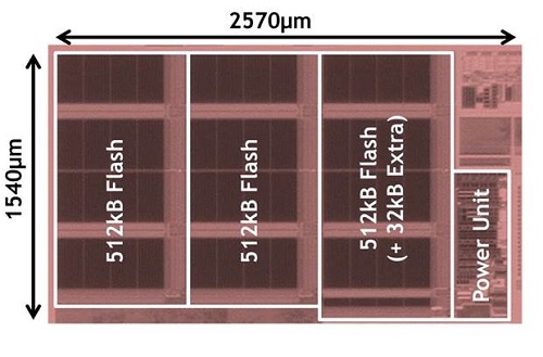 Low-Power Technology for Embedded Flash Memory » Electronicsmedia