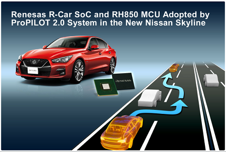 Nissan Adopted Renesas Automotive Chips » Electronicsmedia