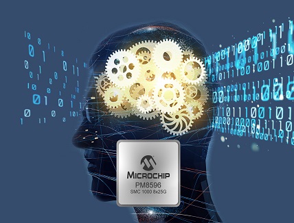 Microchip introduces industry’s first serial memory controller device.