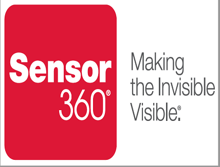 Sensor 360, a unique solution based on IoT technology platform