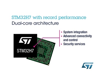 Dual-Core MCU Combine with power-saving & enhanced cyber protection