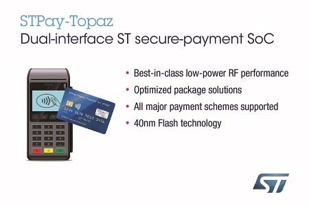 STMicroelectronics Launches Next-Gen Payment System