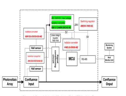 DC-DC Converters with Wide Input Voltages for Electrical Applications