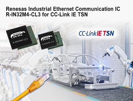 Renesas IC for Industrial Ethernet (IE) Communication