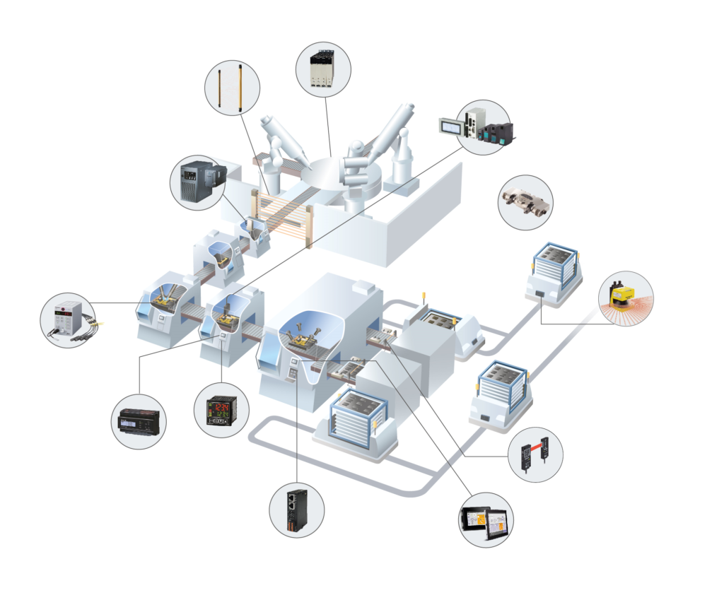 Panasonic presents automation sector at Smart Production Solutions(SPS)
