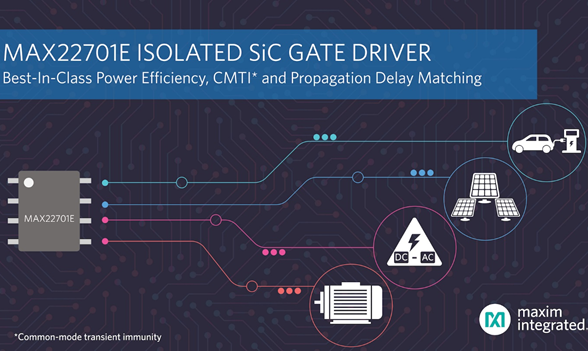SiC Gate Driver IC for switch-mode power supplies