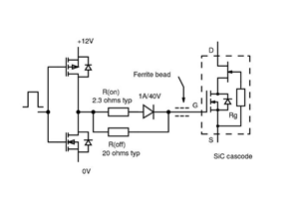 SiC switches: Their Characteristics, Benefits and Applications