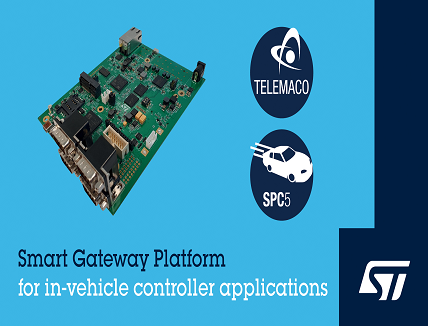 Platform for Automotive Smart-Gateway & Domain-Controller applications
