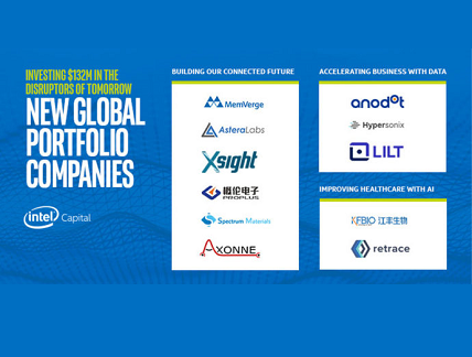 Intel Capital invested $132 million in 11 technology startups