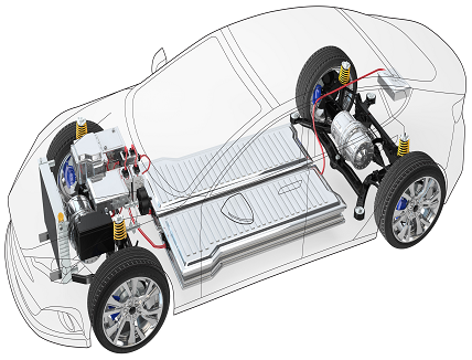 Sensing & Balancing IC for Battery Management systems in Electric Cars