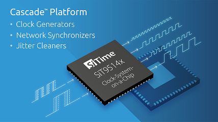 MEMS Clock-System-on-a-Chip ICs for 5G wireline telecom, datacenter