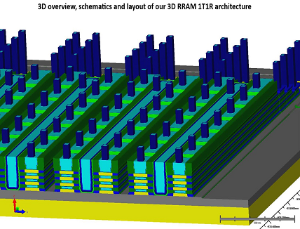In-Memory Computing Pathways for Edge-AI & Neural Networks with 3D ...