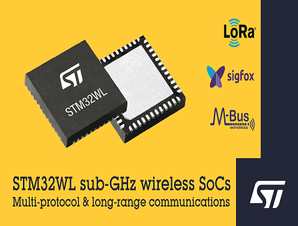 LoRa-Compatible Wireless SoC Family ready for Mass Market