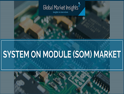 System on Module Market is Projected to Reach USD 2.5 Billion by 2026