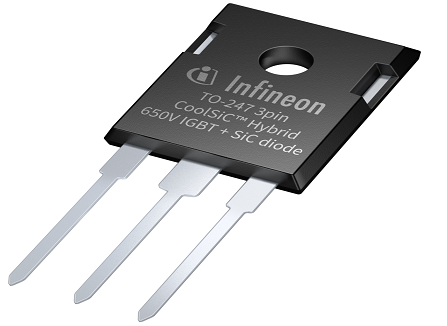 CoolSiC hybrid IGBT in a discrete package with 650 V blocking voltage