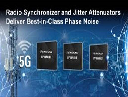 Industry’s First Complete 5G Radio Synchronization Solution
