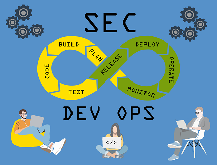 What Is DevSecOps & Benefits Of Using DevSecOps
