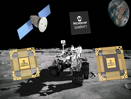 Radiation-Hardened Microcontroller (MCU) for Space applications