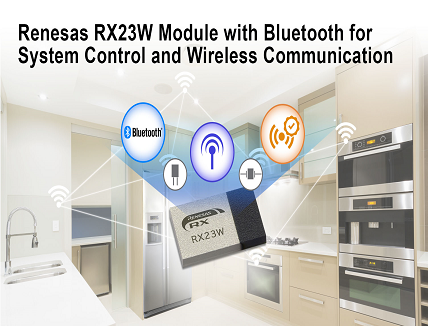 Bluetooth Module for System Control & Wireless Communication