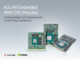 Embedded MXM graphics modules based on Turing architecture
