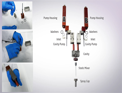 Video on Two-Part Coating System into Existing Dispensing Systems