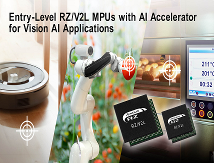 Entry-Level RZ/V2L MPUs with AI Accelerator for Vision AI applications