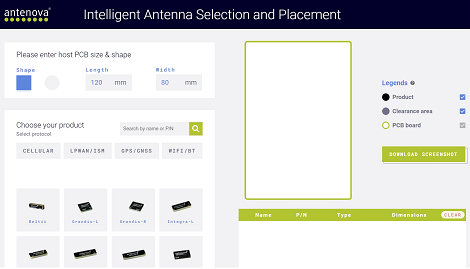 Software tool to position embedded antennas on the PCB