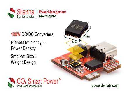 Wide-voltage, high-frequency point of load converters