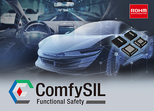 Support Site for Designers ensuring Functional Safety in Vehicles