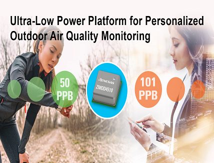 Ultra-Low Power Platform for Personalized Outdoor Air Quality Monitoring
