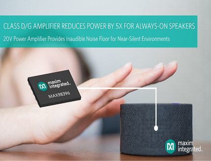 Maxim Integrated next-generation Smart and Wireless Speakers