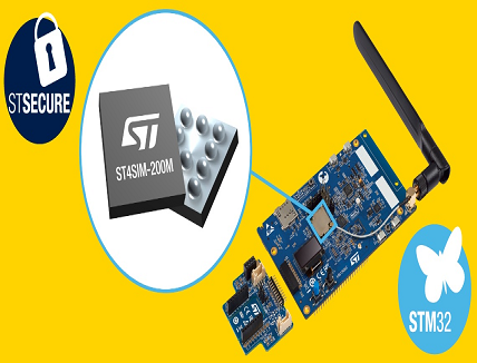 GSMA-certified eSIM for industrial and consumer IoT